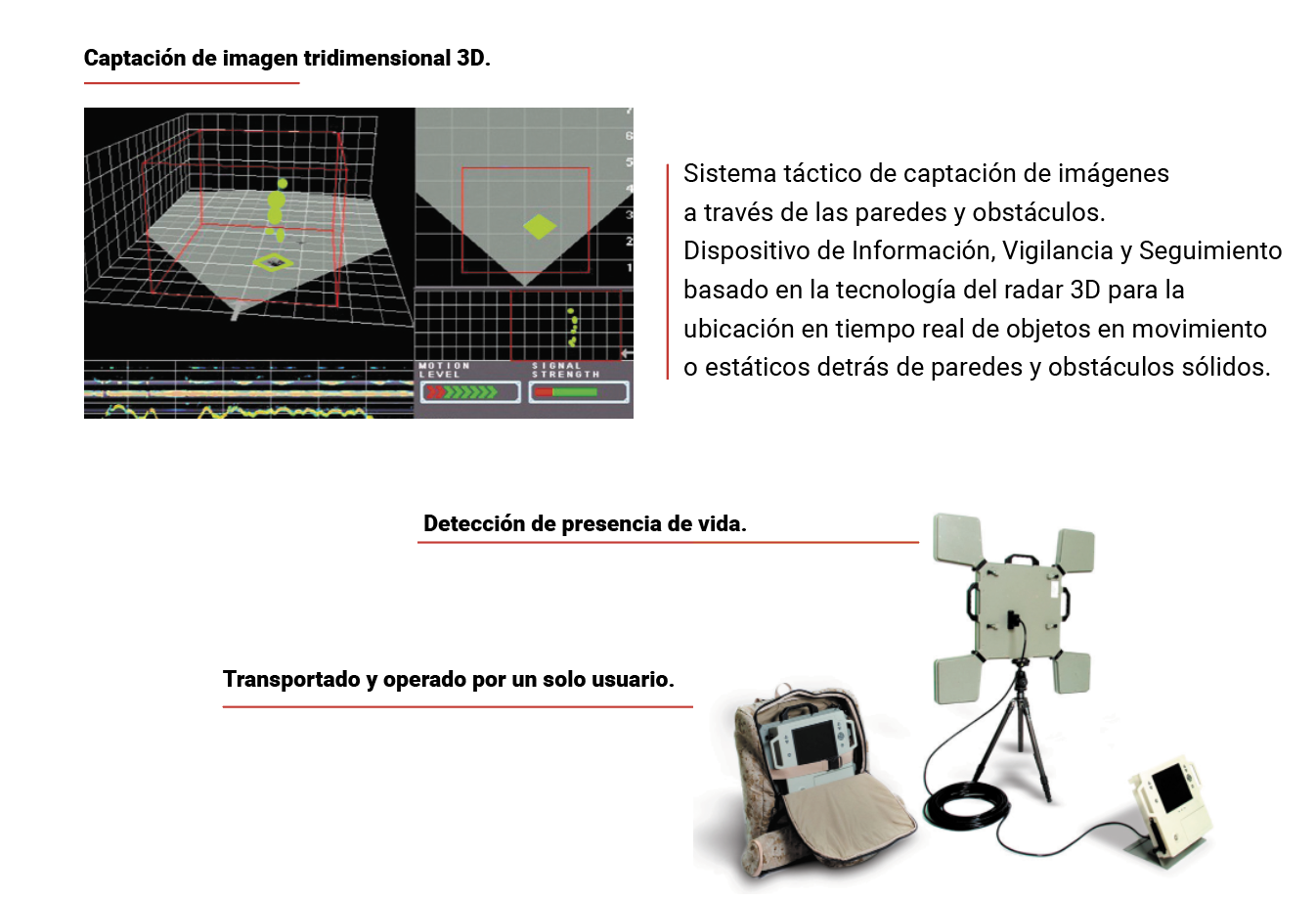 CAMERO TECH LTD SISTEMAS DE VISION A TRAVES DE LAS PAREDES – Guardian ...
