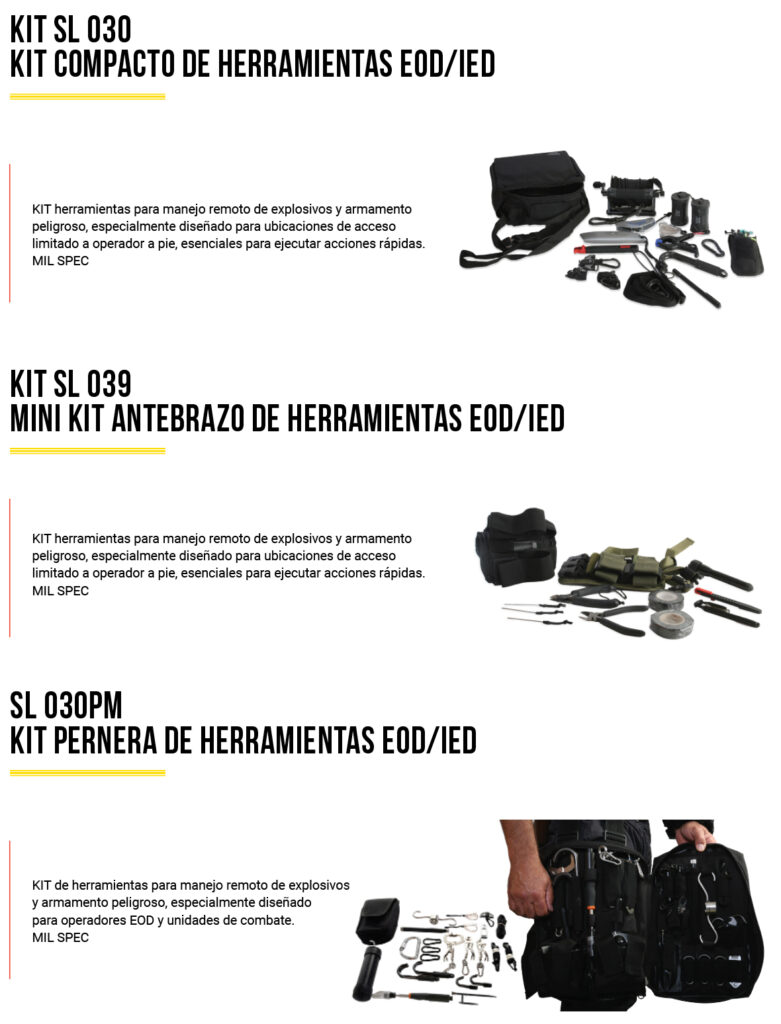 SANSOLO – KITS DE HERRAMIENTAS PARA OPERADORES EOD – Guardian Defense & Homeland Security